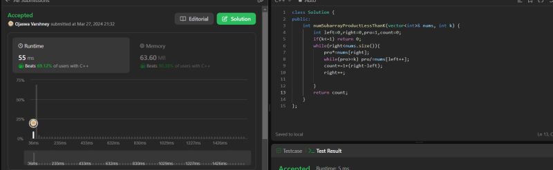 Ojaswa Varshney on LinkedIn: #dsa100challenge #day26 #leetcode # ... Ojaswa Varshney on LinkedIn: #dsa100challenge #day26 #leetcode # ...