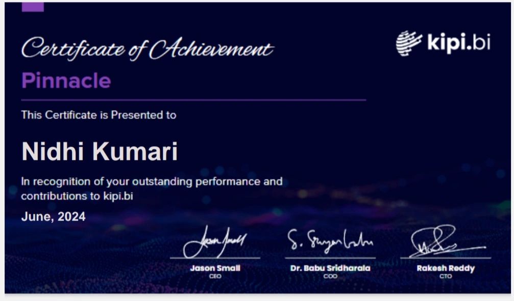 Nidhi Kumari on LinkedIn: I am very honoured to receive the recognition ... Nidhi Kumari on LinkedIn: I am very honoured to receive the recognition ...