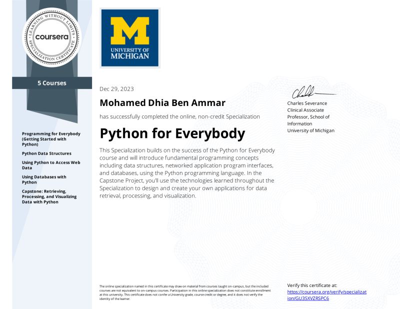 Ben Ammar Mohamed Dhia on LinkedIn: I recently completed the Python for ... Ben Ammar Mohamed Dhia on LinkedIn: I recently completed the Python for ...