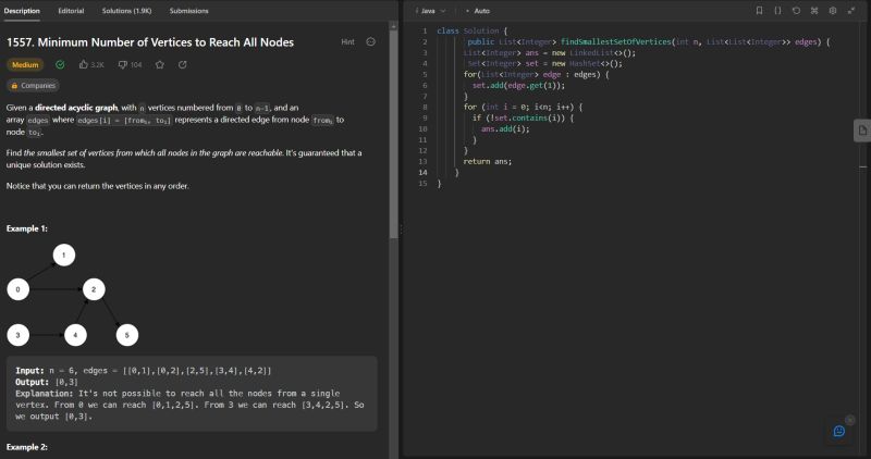 Atul verma on LinkedIn: #100daysofcodechallenge #leetcode2023 # ... Atul verma on LinkedIn: #100daysofcodechallenge #leetcode2023 # ...