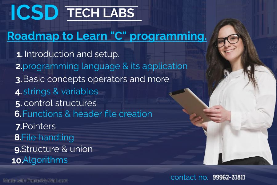 ICSD TECH LABS on LinkedIn: #cprogramming #icsdtechlabs #learnc # ... ICSD TECH LABS on LinkedIn: #cprogramming #icsdtechlabs #learnc # ...