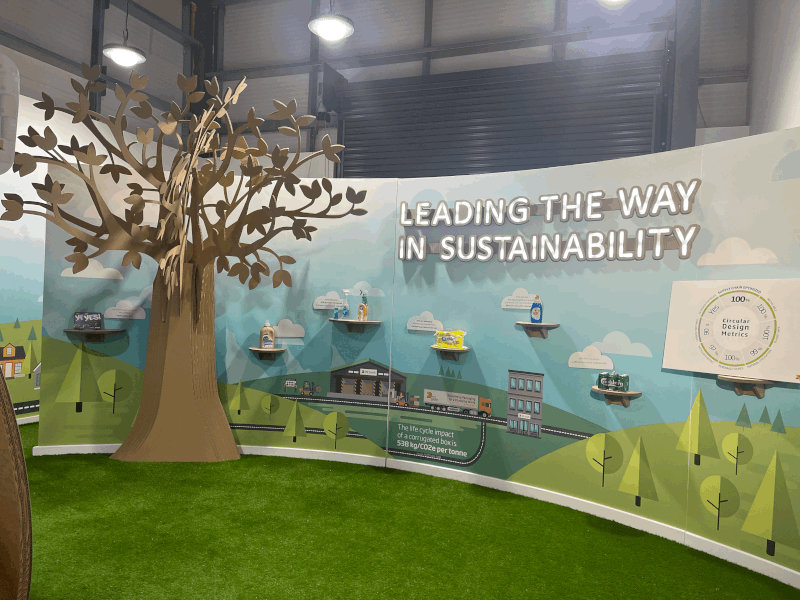 Abhimanyu Yadav (PMP) on LinkedIn: #packaging #sustainability #circularity Abhimanyu Yadav (PMP) on LinkedIn: #packaging #sustainability #circularity