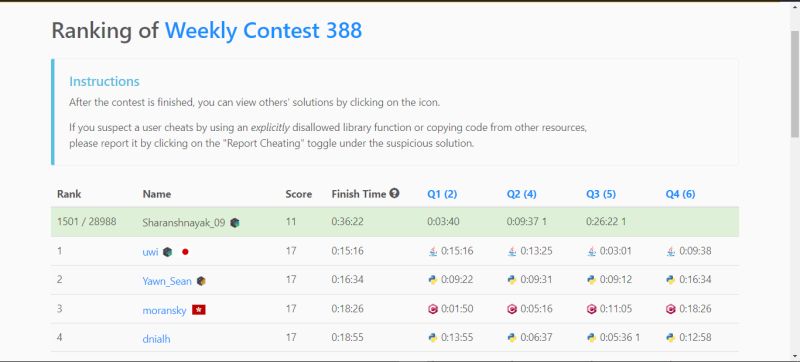 Sharansh Nayak on LinkedIn: #dsa #leetcode #weeklycontests # ... Sharansh Nayak on LinkedIn: #dsa #leetcode #weeklycontests # ...