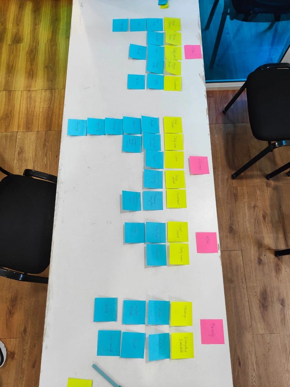 Shubham Patil on LinkedIn: #uiux #uiuxdesign #interactiondesign # ... Shubham Patil on LinkedIn: #uiux #uiuxdesign #interactiondesign # ...