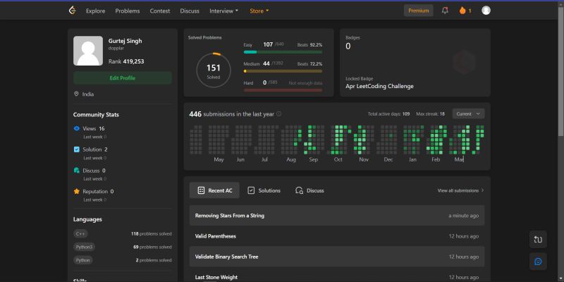 Gurtej Singh on LinkedIn: #leetcode #codingchallenge #developerlife # ... Gurtej Singh on LinkedIn: #leetcode #codingchallenge #developerlife # ...