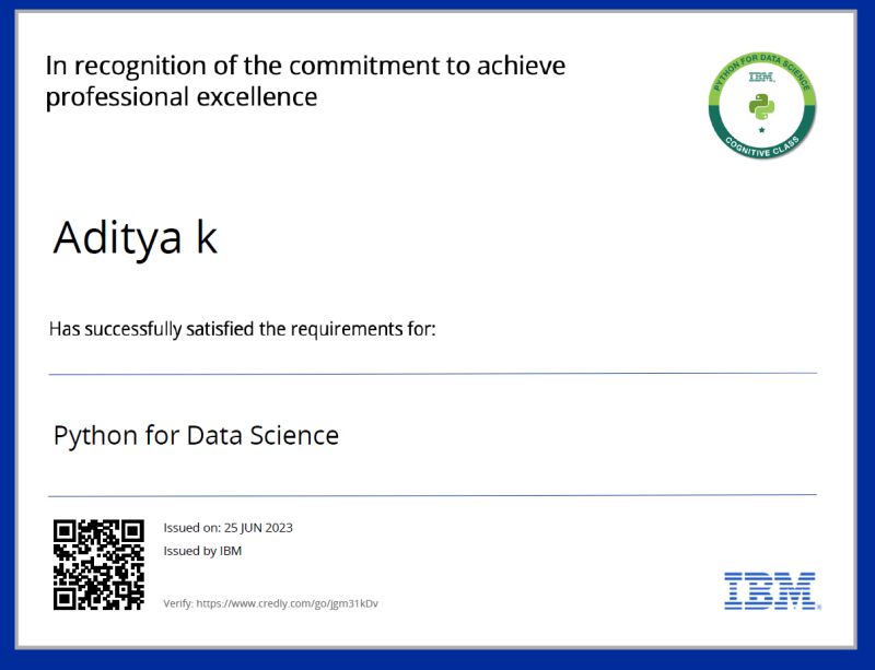 Aditya Kumar on LinkedIn: #python #datascience Aditya Kumar on LinkedIn: #python #datascience