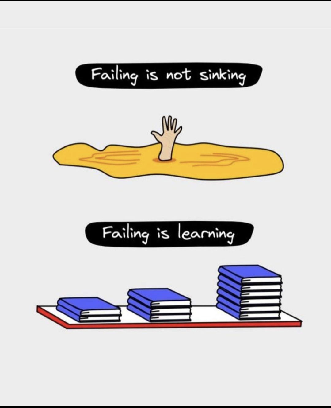 Pogaku Sravan Kumar CPP, PMP® on LinkedIn: #learning Pogaku Sravan Kumar CPP, PMP® on LinkedIn: #learning