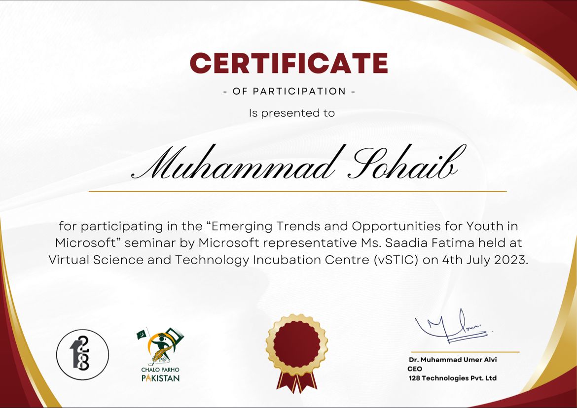 Muhammad Sohaib on LinkedIn: 128 Technology Muhammad Sohaib on LinkedIn: 128 Technology
