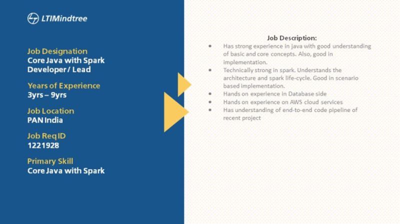 Sachin Gaherwar on LinkedIn: #ltimindtree #corejava Sachin Gaherwar on LinkedIn: #ltimindtree #corejava