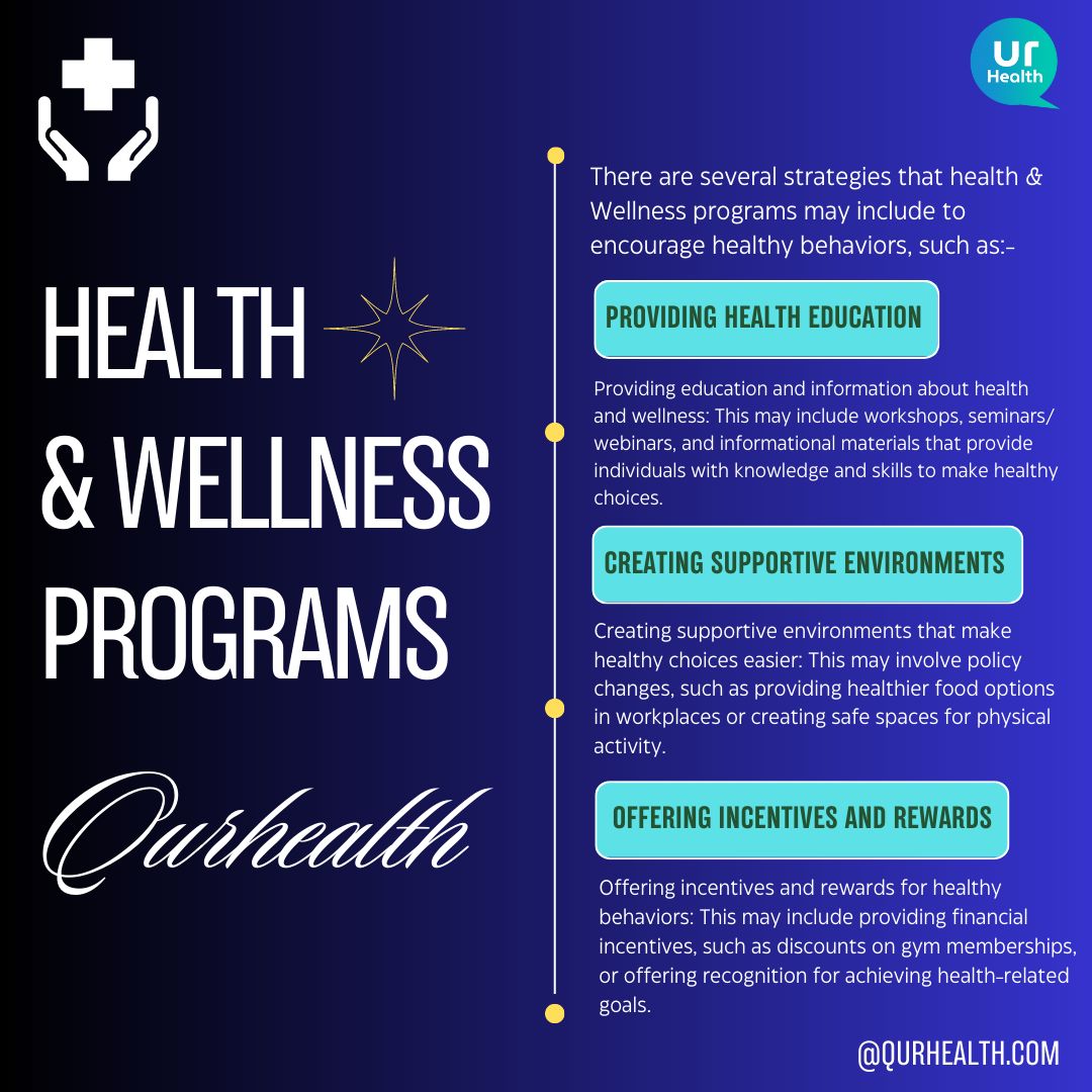QurHealth on LinkedIn: #team #wellness #help #corporatewellness # ... QurHealth on LinkedIn: #team #wellness #help #corporatewellness # ...