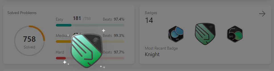 Shivam upadhyay on LinkedIn: #leetcode #codingachievement # ... Shivam upadhyay on LinkedIn: #leetcode #codingachievement # ...