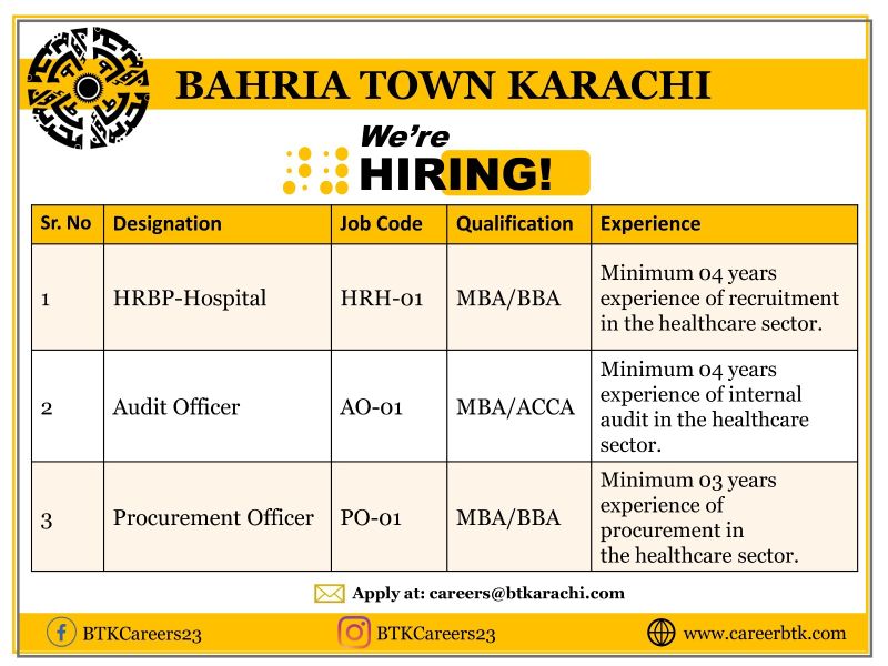 Ehsan Ul Haq Qureshi on LinkedIn: #jobs2023 #healthcarecareers # ... Ehsan Ul Haq Qureshi on LinkedIn: #jobs2023 #healthcarecareers # ...