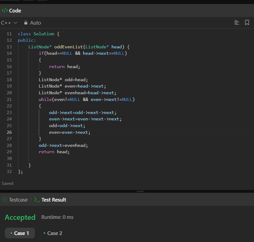 Eman Iftikhar on LinkedIn: #leetcode #coding #dsa #linkedlist #algorithms Eman Iftikhar on LinkedIn: #leetcode #coding #dsa #linkedlist #algorithms