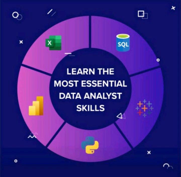 Sumit Kumar on LinkedIn: #wonderful Sumit Kumar on LinkedIn: #wonderful