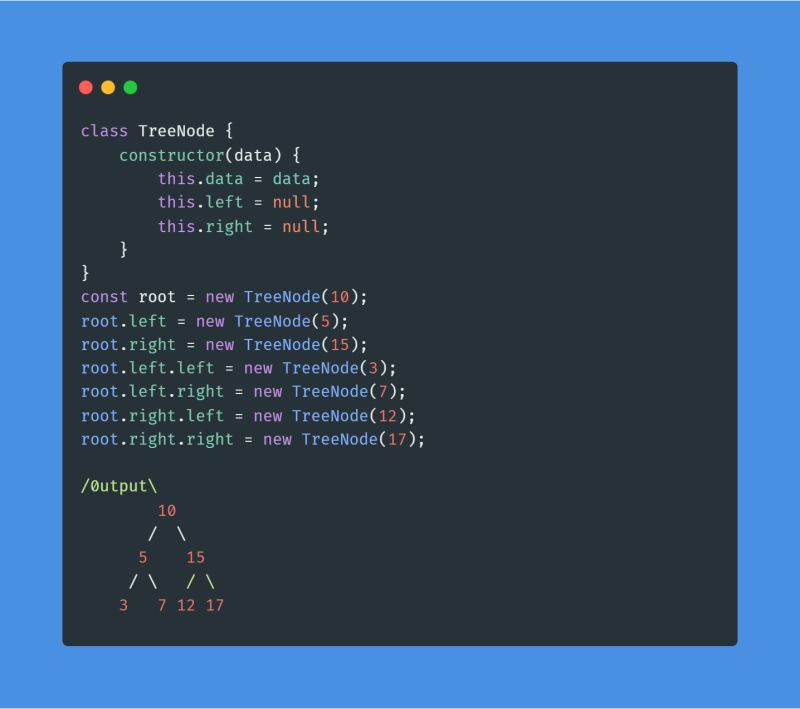 Junaid Arshad on LinkedIn: Example of Binary Tree in JavaScript 🔥🔥🔥 Junaid Arshad on LinkedIn: Example of Binary Tree in JavaScript 🔥🔥🔥