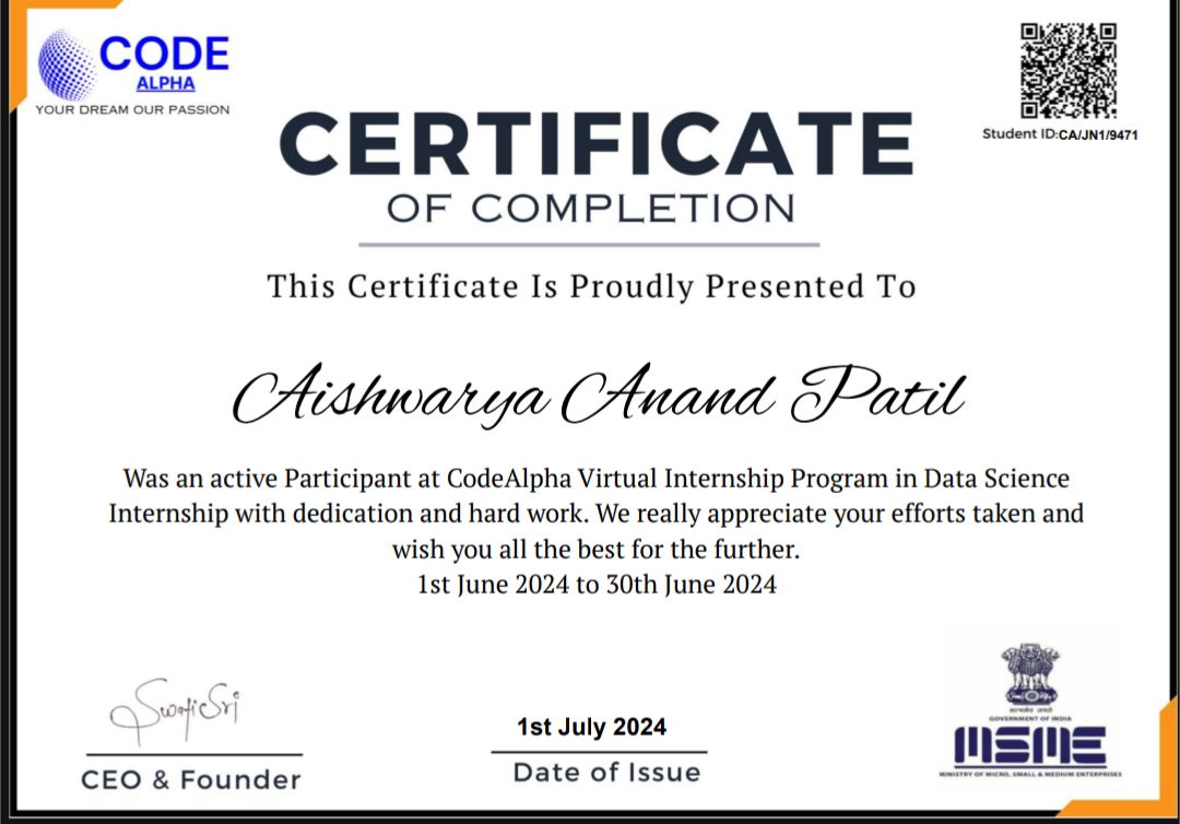 Aishwarya Patil on LinkedIn: #internship #studentintern #codealpha # ... Aishwarya Patil on LinkedIn: #internship #studentintern #codealpha # ...
