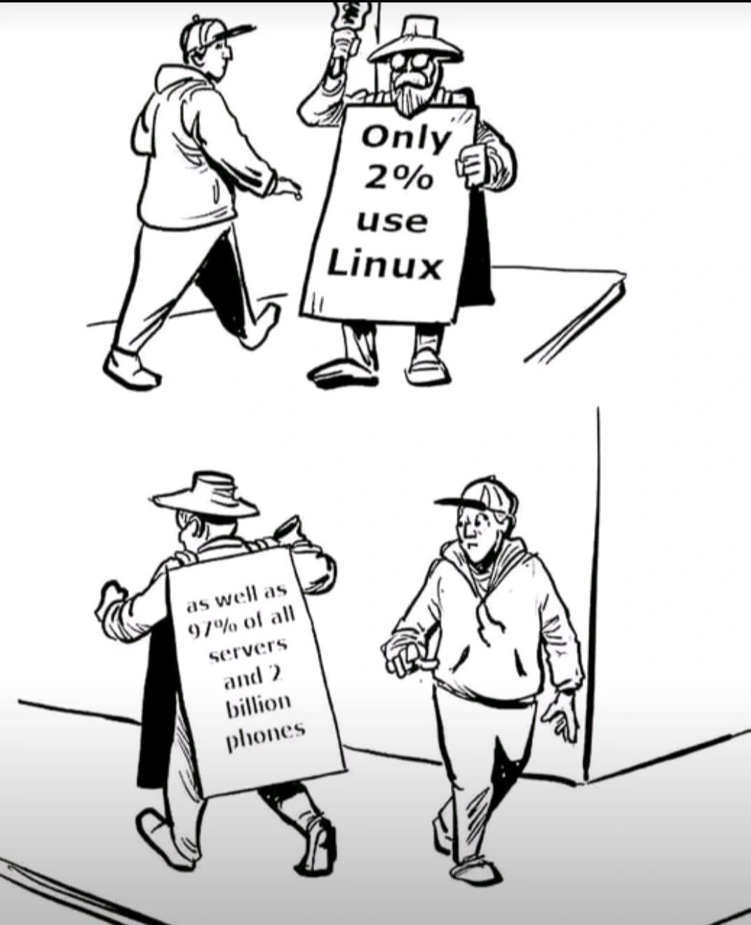 Ram Prasad Sahoo on LinkedIn: #cybersecurity #linux #hacking Ram Prasad Sahoo on LinkedIn: #cybersecurity #linux #hacking