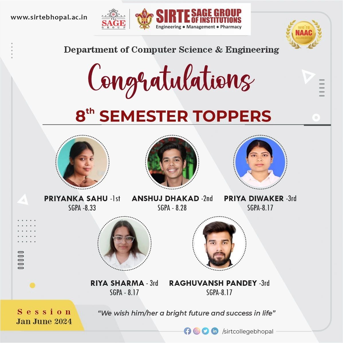 Dr. Sneha Soni on LinkedIn: congratulations to all my dear students Dr. Sneha Soni on LinkedIn: congratulations to all my dear students