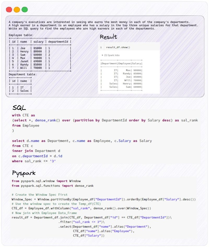 AVD Group on LinkedIn: #sql #pyspark #sqldeveloper #interviewquestions ... AVD Group on LinkedIn: #sql #pyspark #sqldeveloper #interviewquestions ...