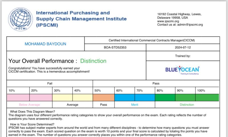 Mohamed Baydoun CIPP, CIPM ,CICCM on LinkedIn: I’m thrilled to Announce ... Mohamed Baydoun CIPP, CIPM ,CICCM on LinkedIn: I’m thrilled to Announce ...