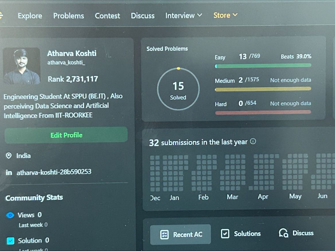ATHARVA KOSHTI on LinkedIn: Done with my first 15 SQL questions on ... ATHARVA KOSHTI on LinkedIn: Done with my first 15 SQL questions on ...
