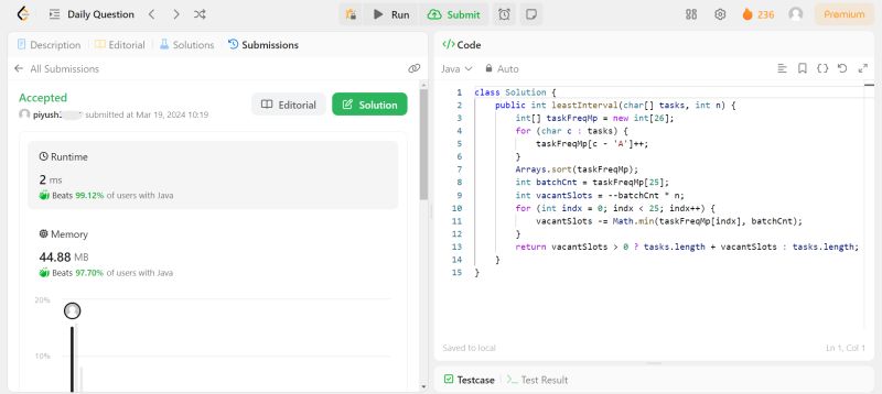 Piyush Raj on LinkedIn: #leetcode #codingjourney #dailystreak # ... Piyush Raj on LinkedIn: #leetcode #codingjourney #dailystreak # ...
