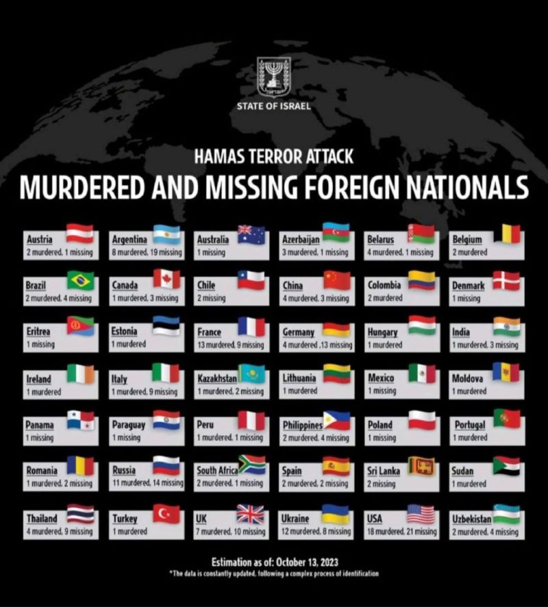Nir Hendler on LinkedIn: #hamasisisis #standwithisrael Nir Hendler on LinkedIn: #hamasisisis #standwithisrael