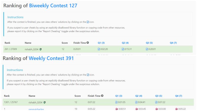 Rishabh Kumrawat on LinkedIn: #leetcode #codingcontest # ... Rishabh Kumrawat on LinkedIn: #leetcode #codingcontest # ...