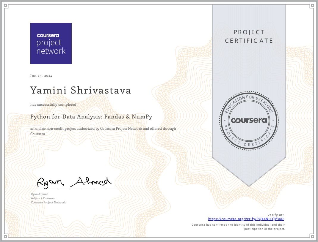 Completed Completed