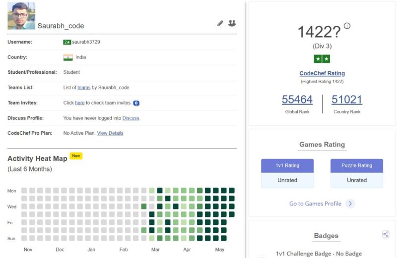 Saurabh Kumar on LinkedIn: #codechef #dcc | 12 comments Saurabh Kumar on LinkedIn: #codechef #dcc | 12 comments