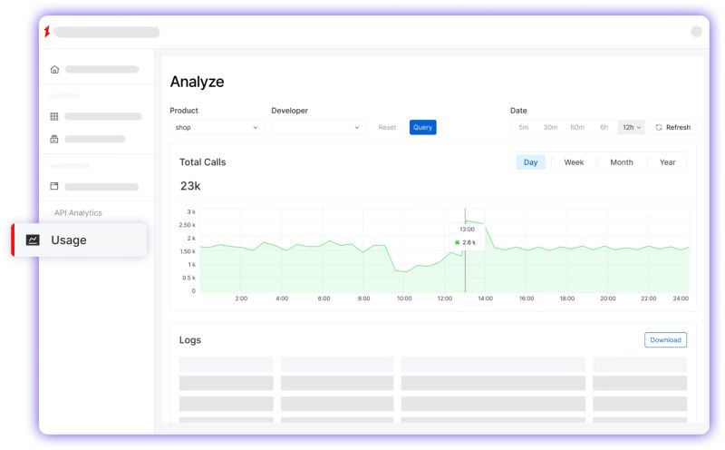 API7.ai on LinkedIn: Developer Portal, API Analytics and Monetization ... API7.ai on LinkedIn: Developer Portal, API Analytics and Monetization ...