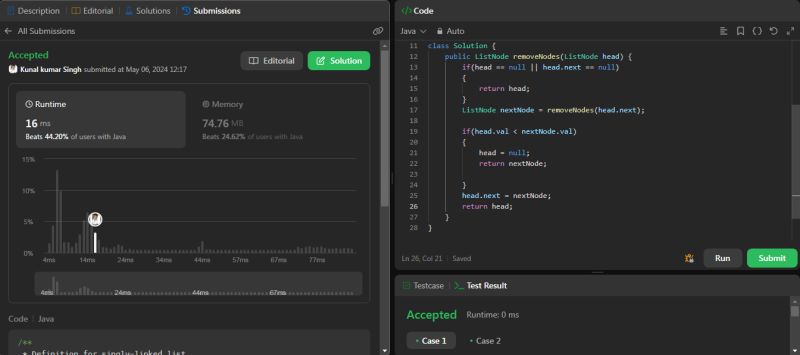Kunal Kumar Singh on LinkedIn: #100daysofcode #leetcode #dailychallenge Kunal Kumar Singh on LinkedIn: #100daysofcode #leetcode #dailychallenge