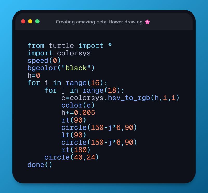 Avni Prajapati on LinkedIn: #python #library #code #drawing #turtle # ... Avni Prajapati on LinkedIn: #python #library #code #drawing #turtle # ...