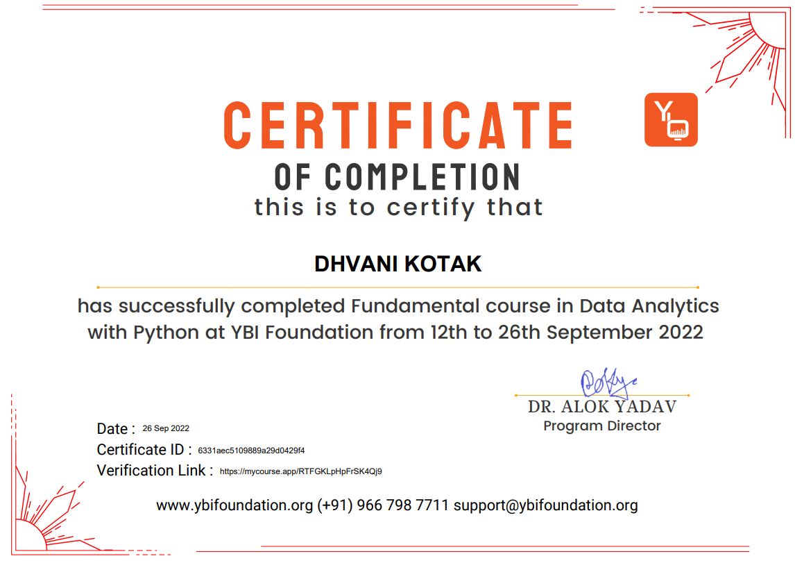 Dhvani Kotak on LinkedIn: #python #dataanalysis #pandas #numpy # ... Dhvani Kotak on LinkedIn: #python #dataanalysis #pandas #numpy # ...