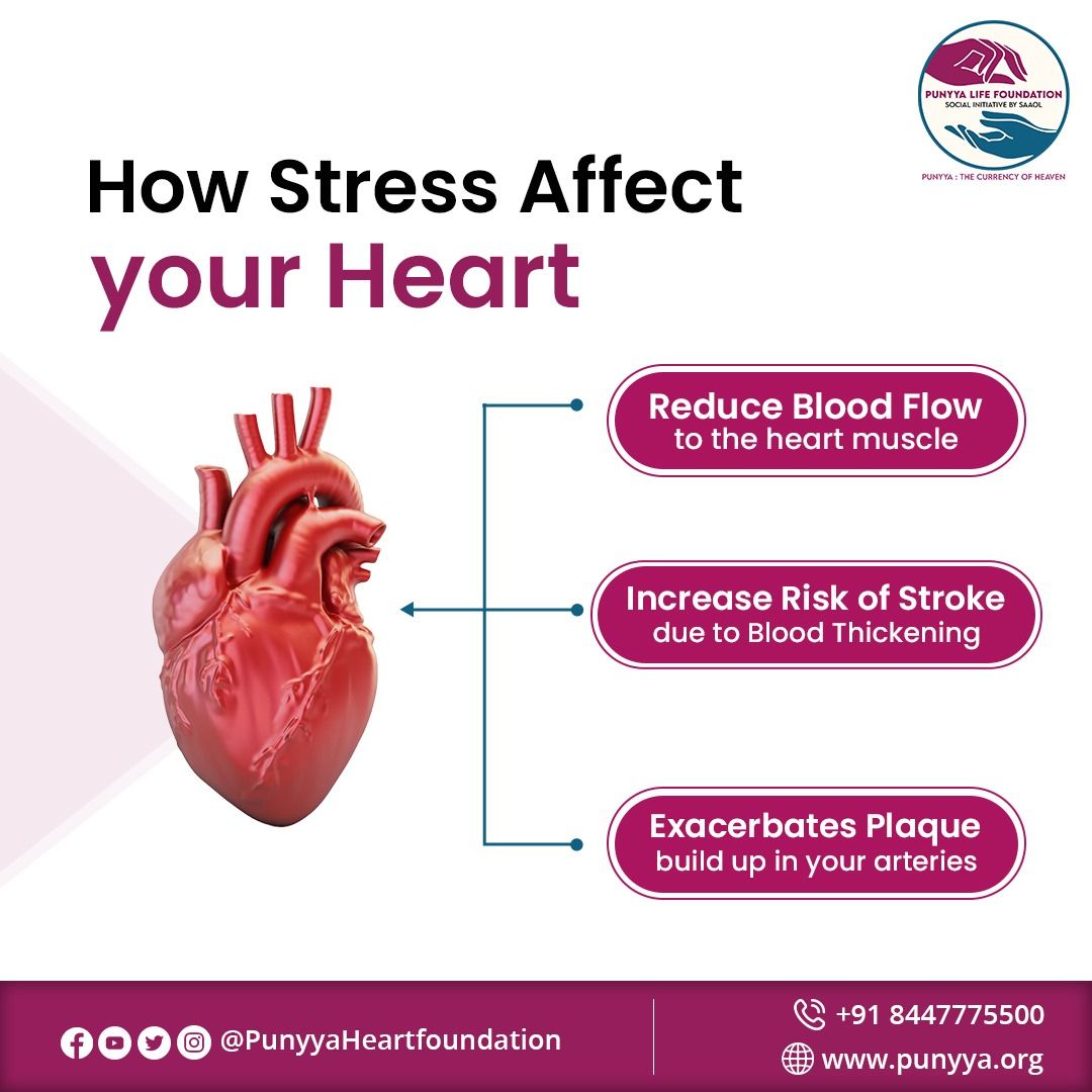 Punyya Heart Foundation on LinkedIn: Heart-Stress ka Connection 💔 Did ... Punyya Heart Foundation on LinkedIn: Heart-Stress ka Connection 💔 Did ...