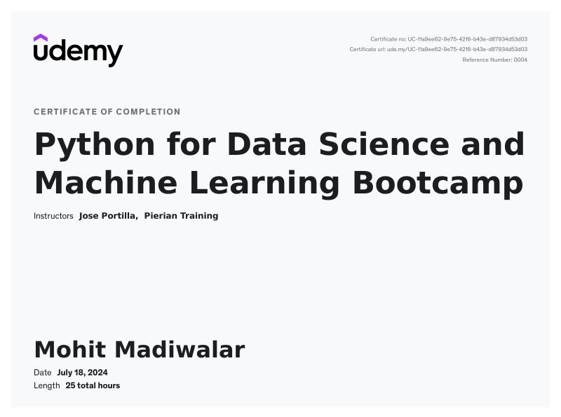 Mohit Madiwalar on LinkedIn: #datascience #python #machinelearning # ... Mohit Madiwalar on LinkedIn: #datascience #python #machinelearning # ...