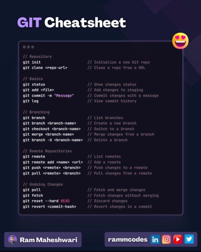 Kisakye Moses on LinkedIn: #html #css #javascript #100daysofcode # ... Kisakye Moses on LinkedIn: #html #css #javascript #100daysofcode # ...