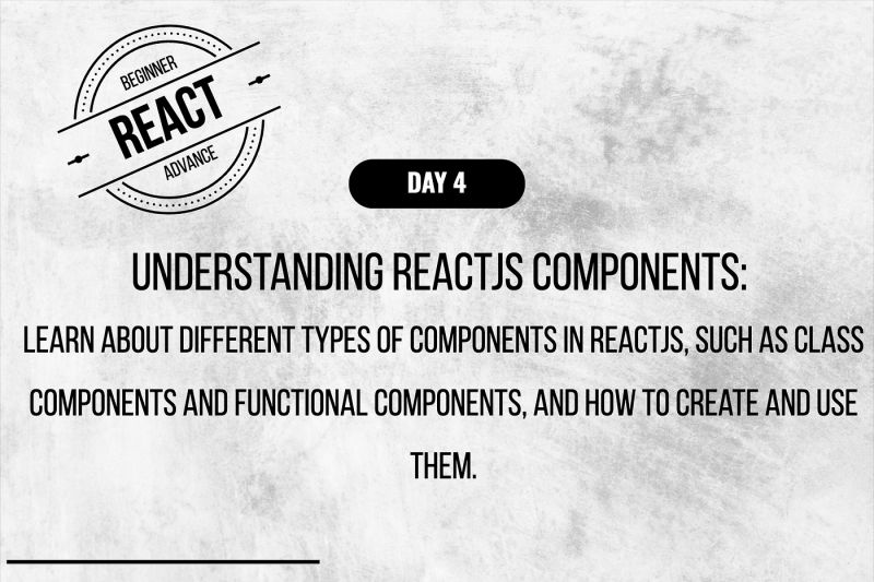 Muhammad Rahim on LinkedIn: Day-4/100 Learn about different types of ... Muhammad Rahim on LinkedIn: Day-4/100 Learn about different types of ...