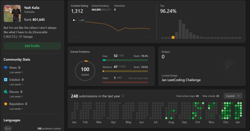 Yash Kalia on LinkedIn: #leetcode #codingjourney #continuousimprovement ... Yash Kalia on LinkedIn: #leetcode #codingjourney #continuousimprovement ...