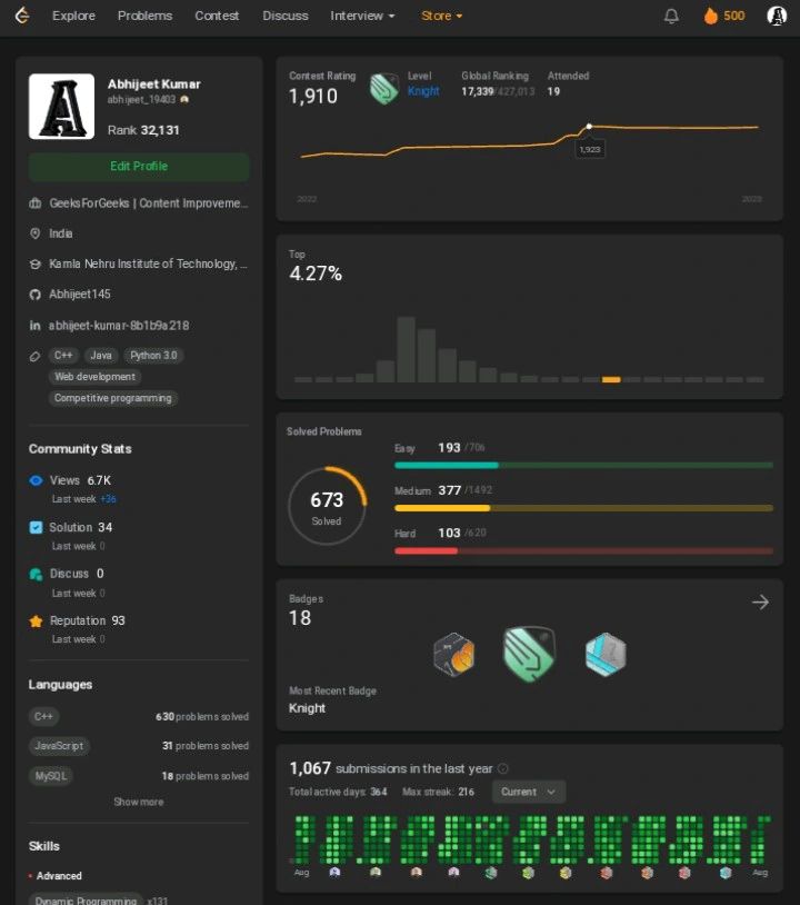 ABHIJEET KUMAR on LinkedIn: #cp #cpp #dsa #leetcode #consistency # ... ABHIJEET KUMAR on LinkedIn: #cp #cpp #dsa #leetcode #consistency # ...