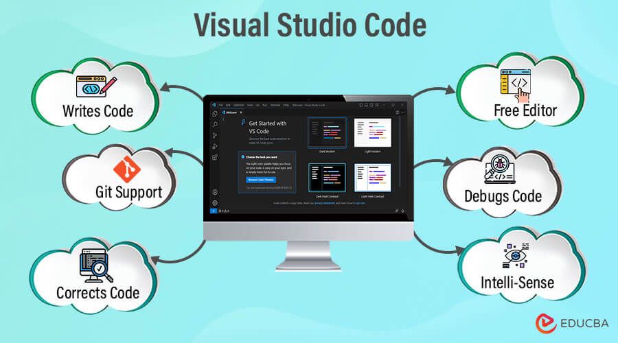 Jawad Akhter on LinkedIn: Basics Features of Visual Studio Code Jawad Akhter on LinkedIn: Basics Features of Visual Studio Code