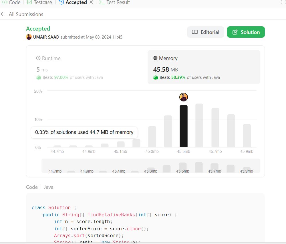 Umair Saad on LinkedIn: #30daysofcode #codingchallenge #codingjourney # ... Umair Saad on LinkedIn: #30daysofcode #codingchallenge #codingjourney # ...