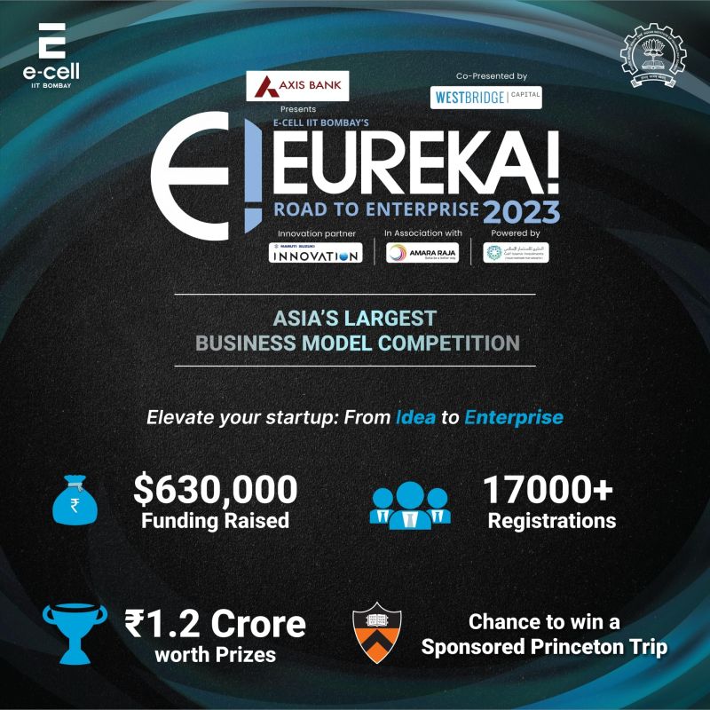 Imran Sayyed on LinkedIn: Excellent platform and opportunity for ... Imran Sayyed on LinkedIn: Excellent platform and opportunity for ...