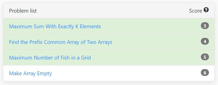 Akul Sharma on LinkedIn: #biweeklycontest #leetcode Akul Sharma on LinkedIn: #biweeklycontest #leetcode