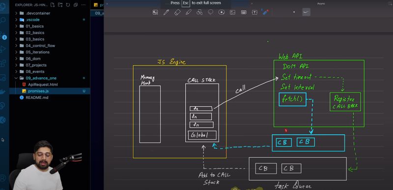 Ankit Mishra on LinkedIn: #linkedin #chaiaurcode #javascript #coding # ... Ankit Mishra on LinkedIn: #linkedin #chaiaurcode #javascript #coding # ...