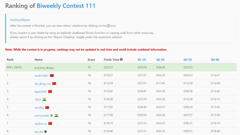 Arunain Mahant on LinkedIn: #leetcode #biweekly #contest Arunain Mahant on LinkedIn: #leetcode #biweekly #contest