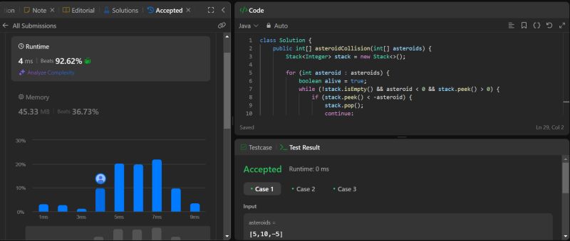Shriyanshi Pandey on LinkedIn: #100daysofcode #leetcode #leetcode ... Shriyanshi Pandey on LinkedIn: #100daysofcode #leetcode #leetcode ...