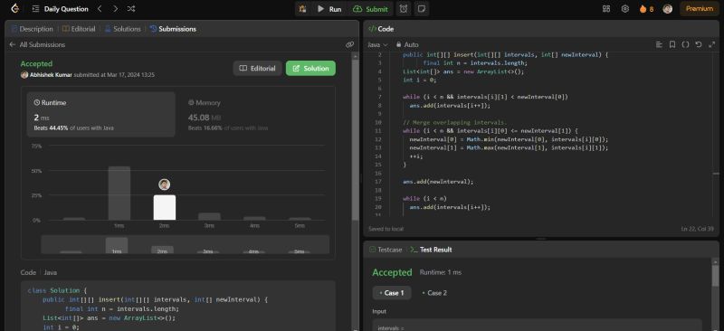 ABHISHEK KUMAR on LinkedIn: #60day #javaprogramming #leetcodechallenge ... ABHISHEK KUMAR on LinkedIn: #60day #javaprogramming #leetcodechallenge ...
