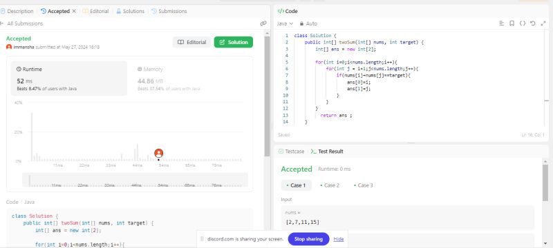 Mansha Kshatriya on LinkedIn: #java #datastructures #algorithms ... Mansha Kshatriya on LinkedIn: #java #datastructures #algorithms ...