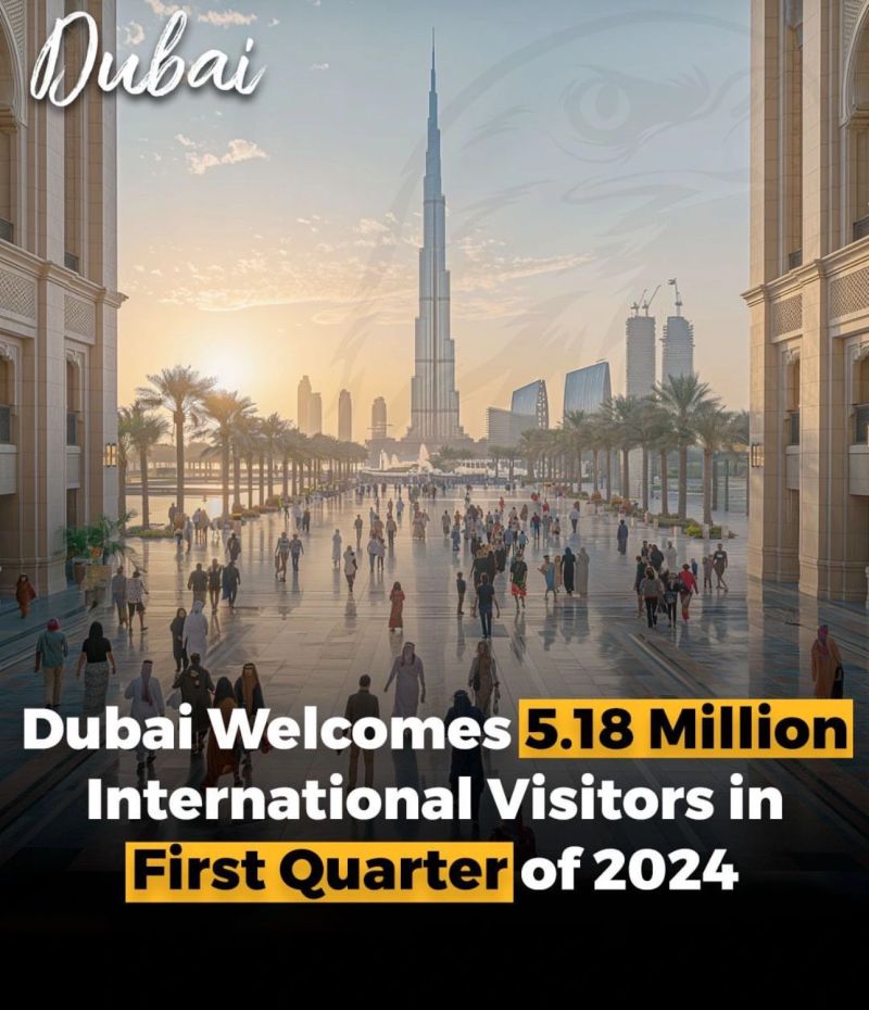 Abhishek Singh Chauhan on LinkedIn: Amazing Numbers 🇦🇪 Abhishek Singh Chauhan on LinkedIn: Amazing Numbers 🇦🇪